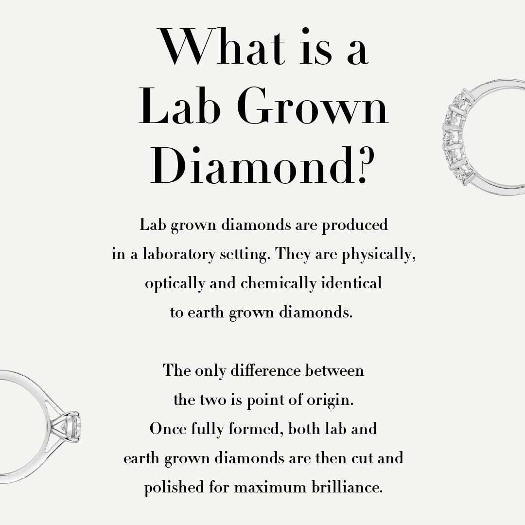 Lab Grown Diamonds at Fraser Hart - Culver Square Shopping Centre